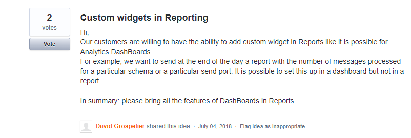 Analytics Custom Widgets in Reporting - BizTalkGurus